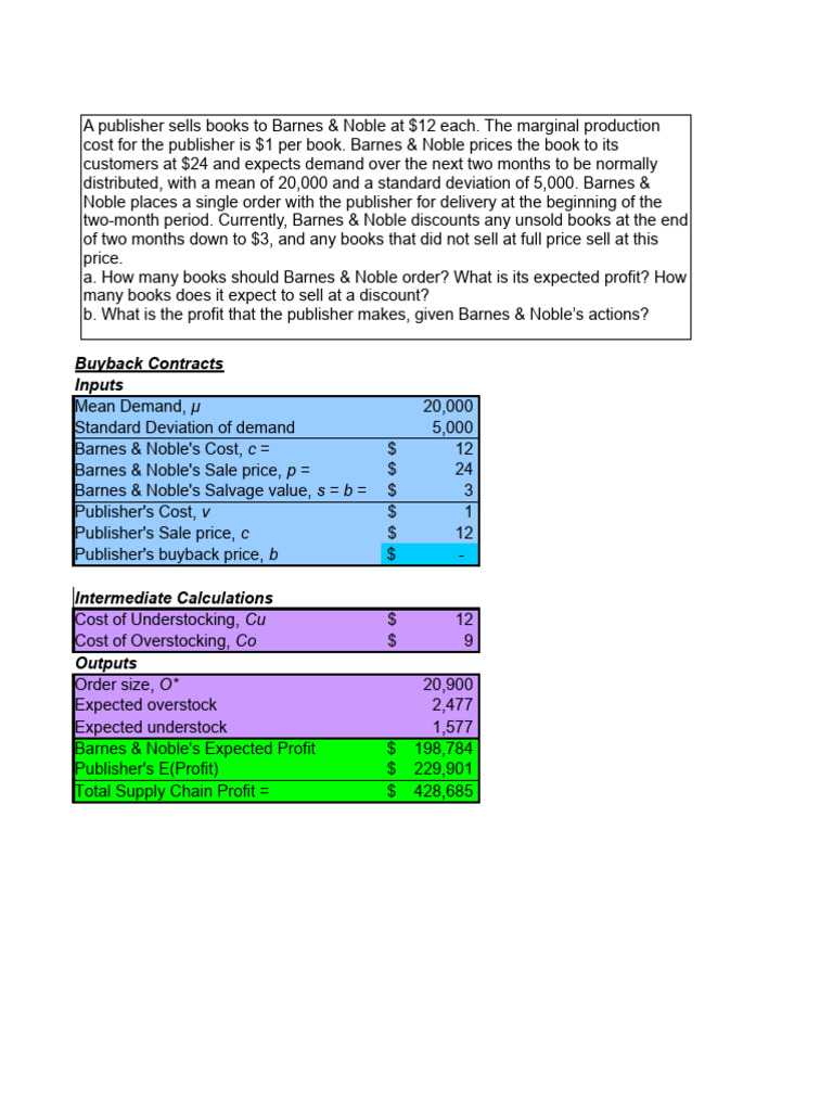 Exercise 15 1 | PDF | Profit (Economics) | Prices