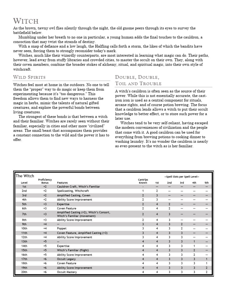 Class - Witch.v4 Printerfriendly | PDF