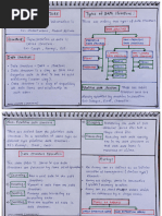 OOPS Handwritten Notes | PDF