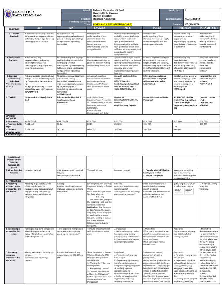 DLL_ALL SUBJECTS 2_Q4_W8_D3 | PDF | Cognitive Science