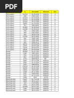 Reamers Metric Size Chart | PDF | Cutting | Metalworking