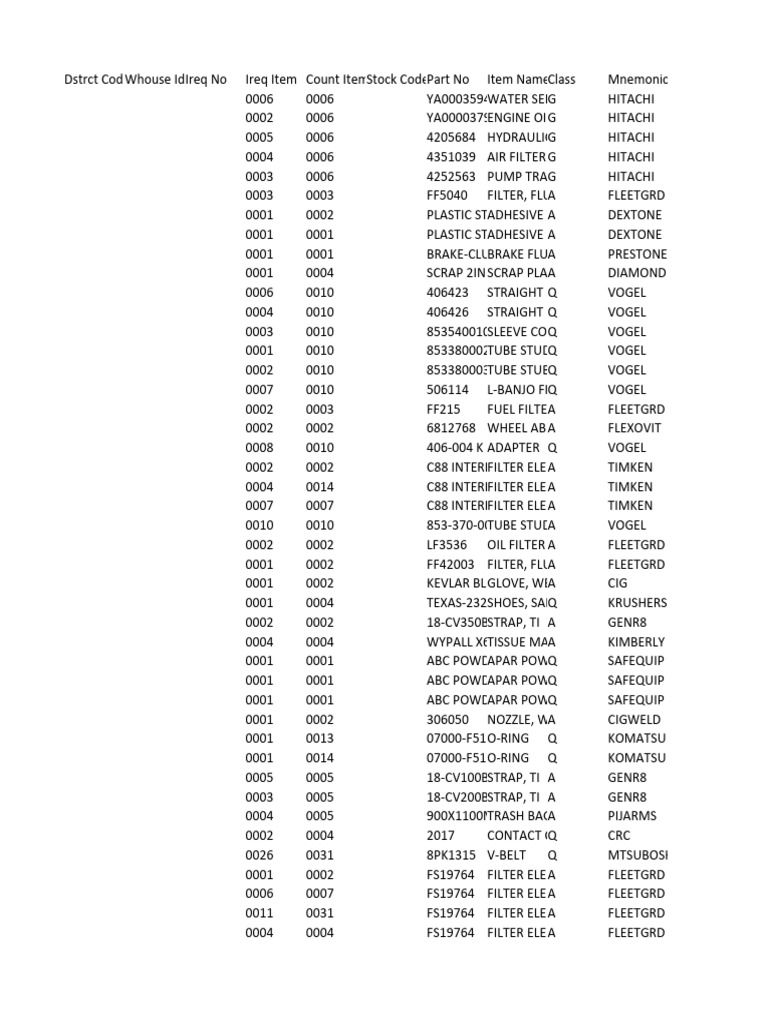 Data Agustus September 2023 Pdf