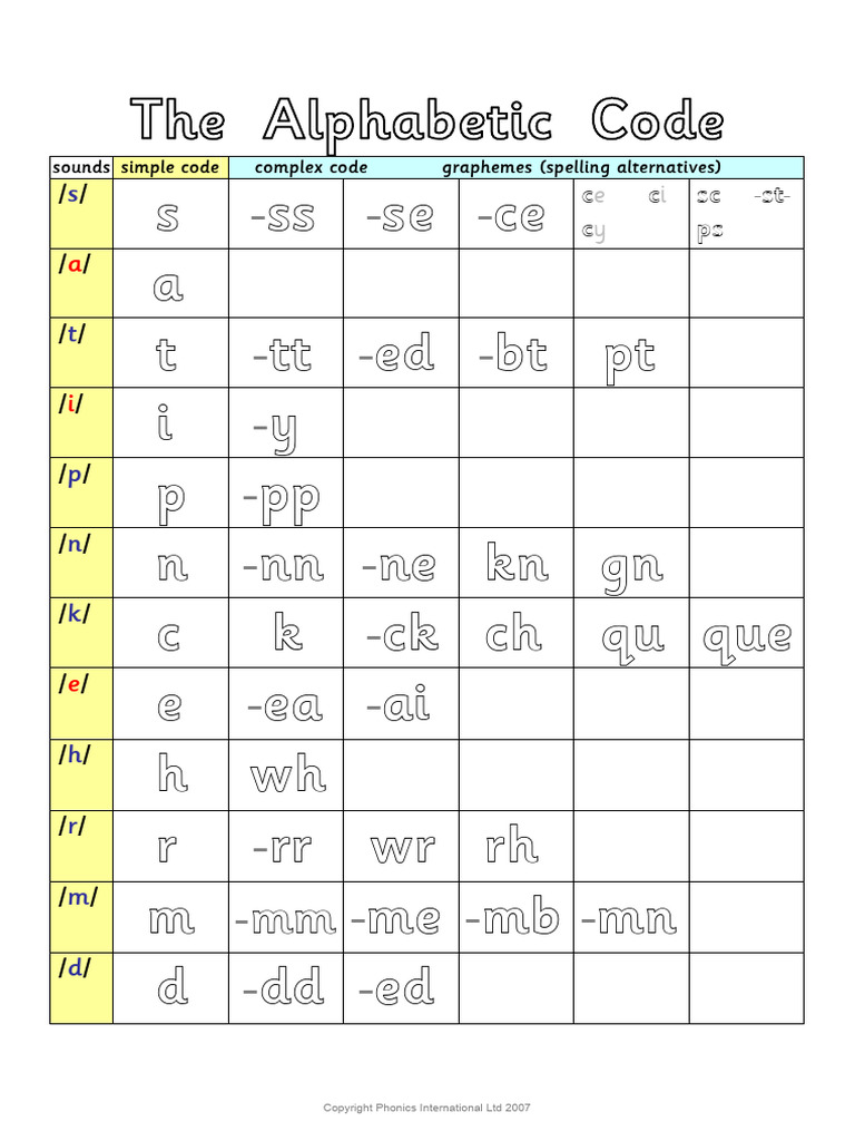 DDD Colour The Code A4x4 | PDF | Writing | Learning To Read