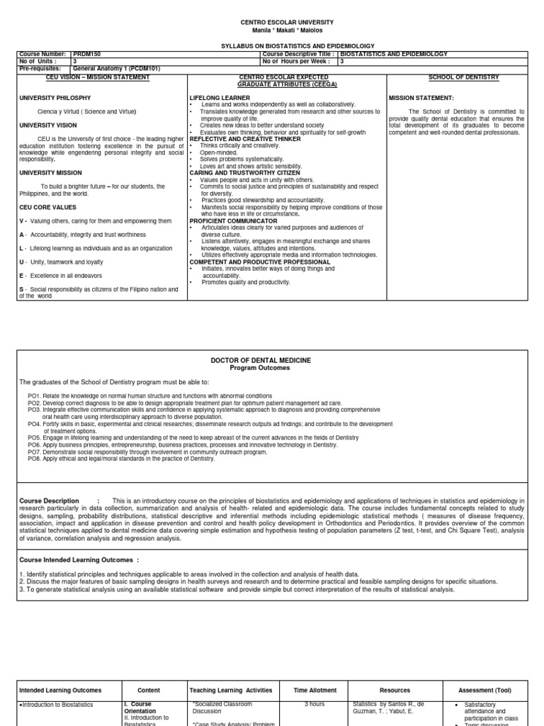 Biostatistics Syllabus Pdf
