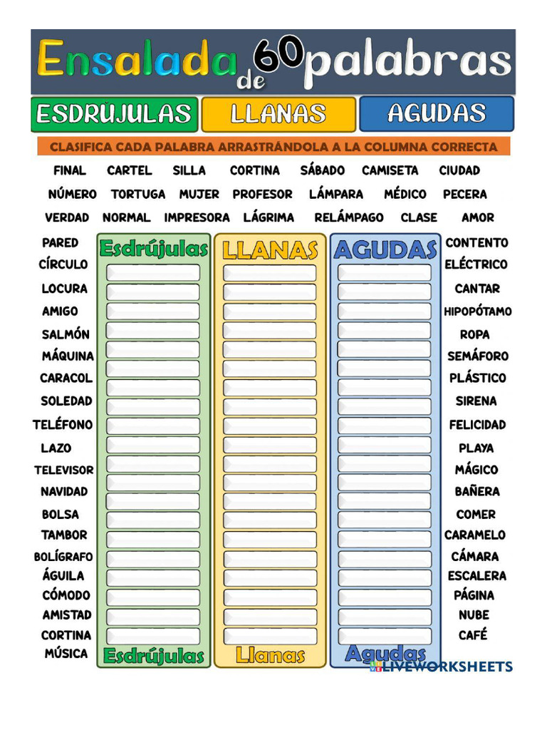 agudas, graves y esdrujulas | PDF