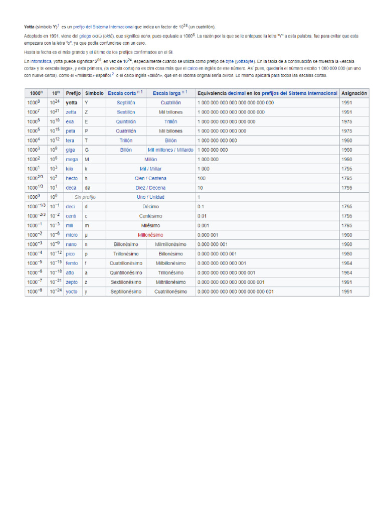 Prefijos Del Sistema Internacional | PDF