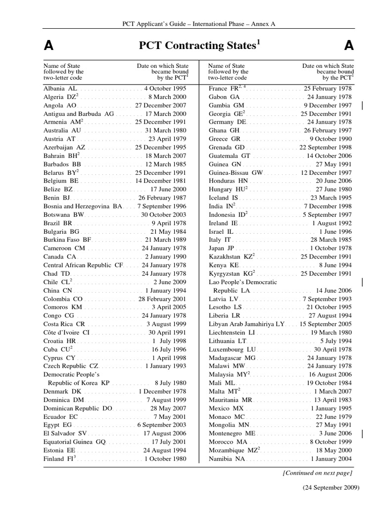 PCT - Contracting States - 240909 | PDF