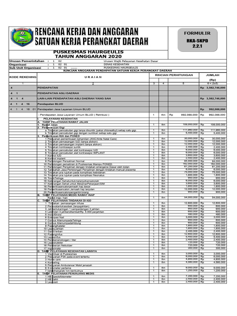 Rka Belanja Blud | PDF
