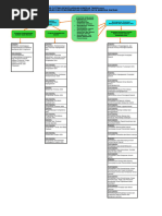 Langkah PEMBUATAN SPP SPM LS DAN TANDA BUKTI PEMBAYARAN (GU) PADA SIPD ...