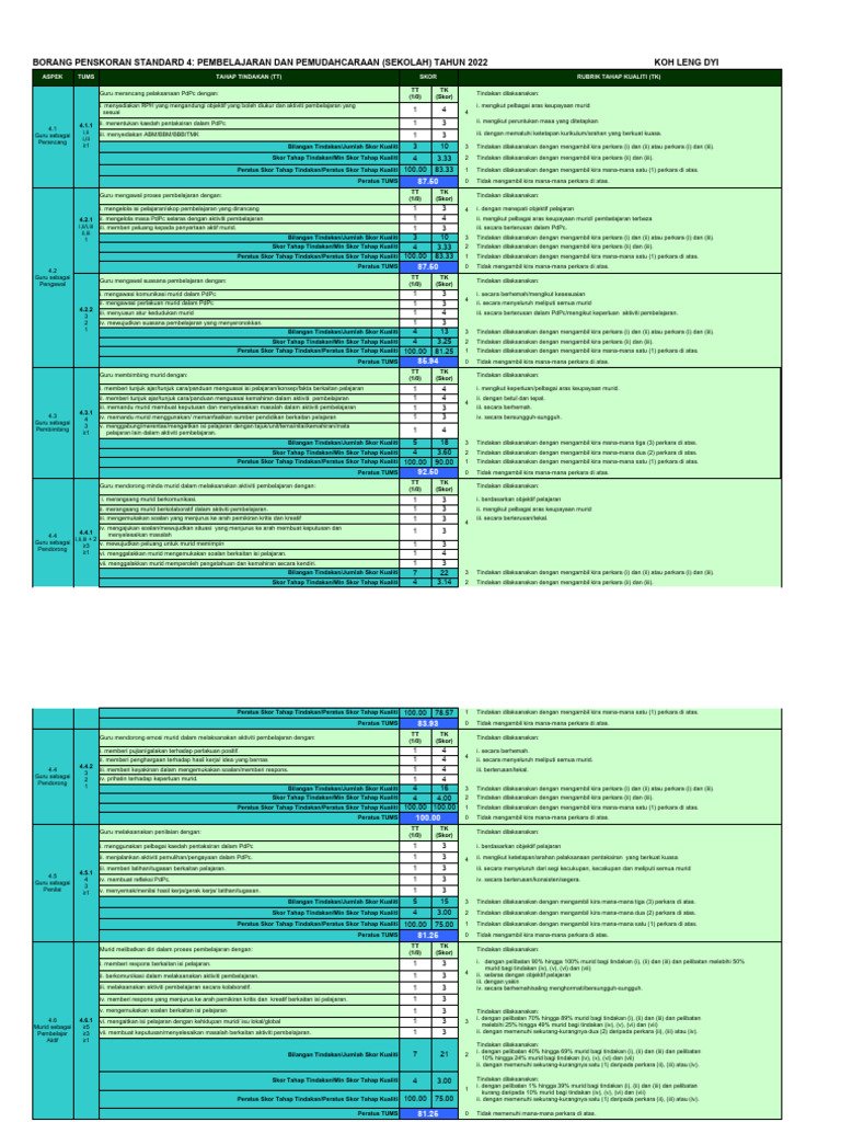 SKPMG2 STD4 2023-KOH LENG DYI | PDF