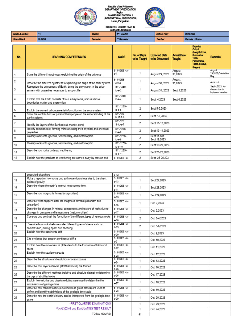 Budgeted Lesson Plan EarthAndLifeScience11 - 23 24 | PDF
