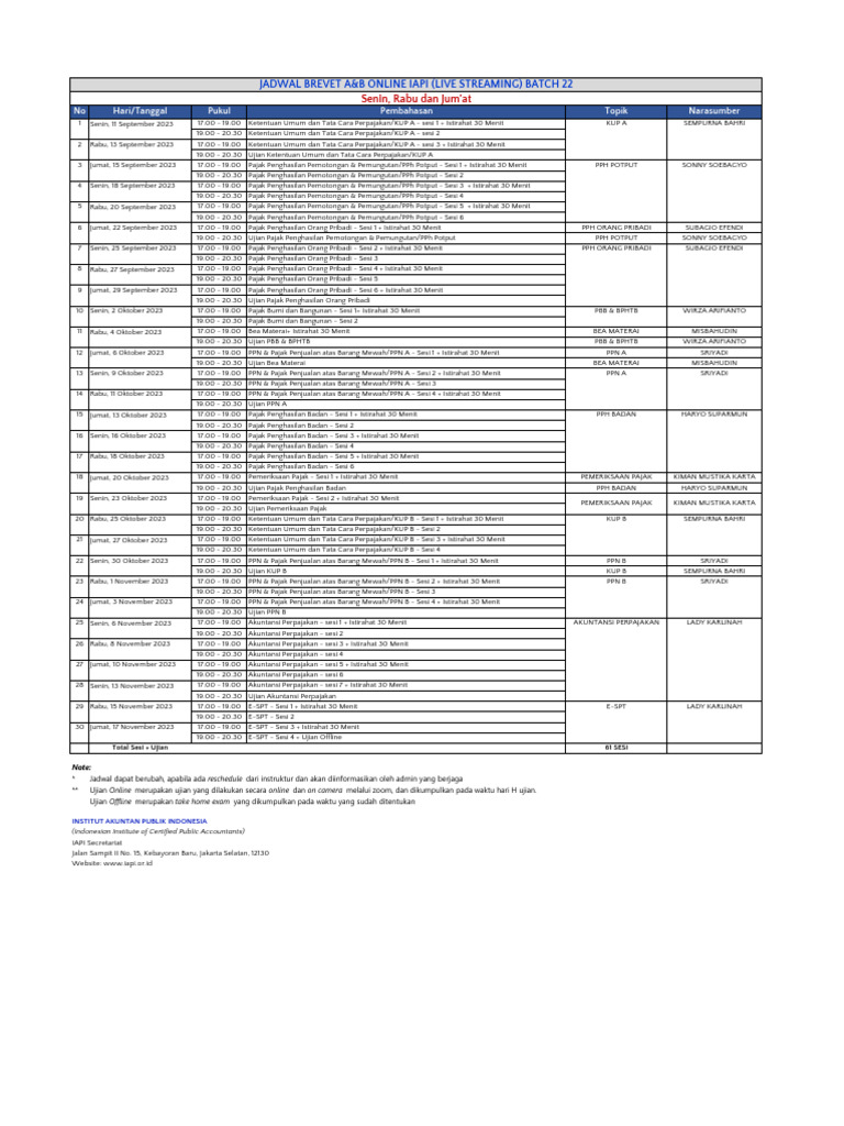 Jadwal Brevet Ab Batch 22 TGL 21.08.23 Na | PDF
