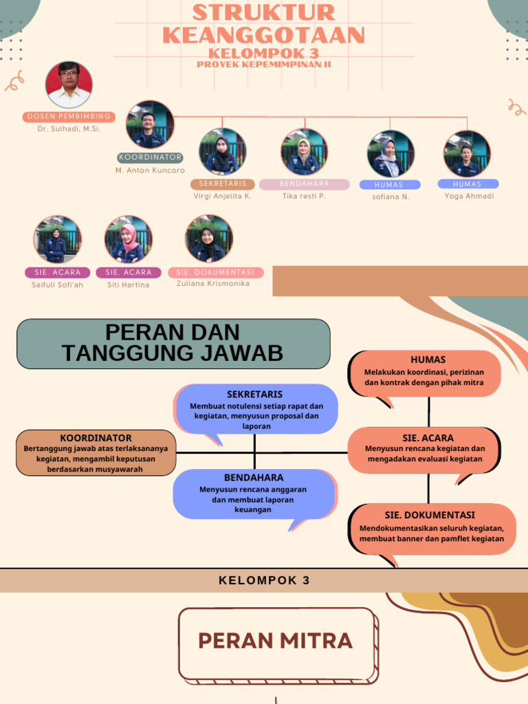 Peta Peran Dan Tanggung Jawab | PDF Peta Peran Dan Tanggung Jawab | PDF