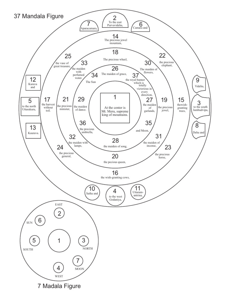 37 and 7 Mandala Figure | PDF