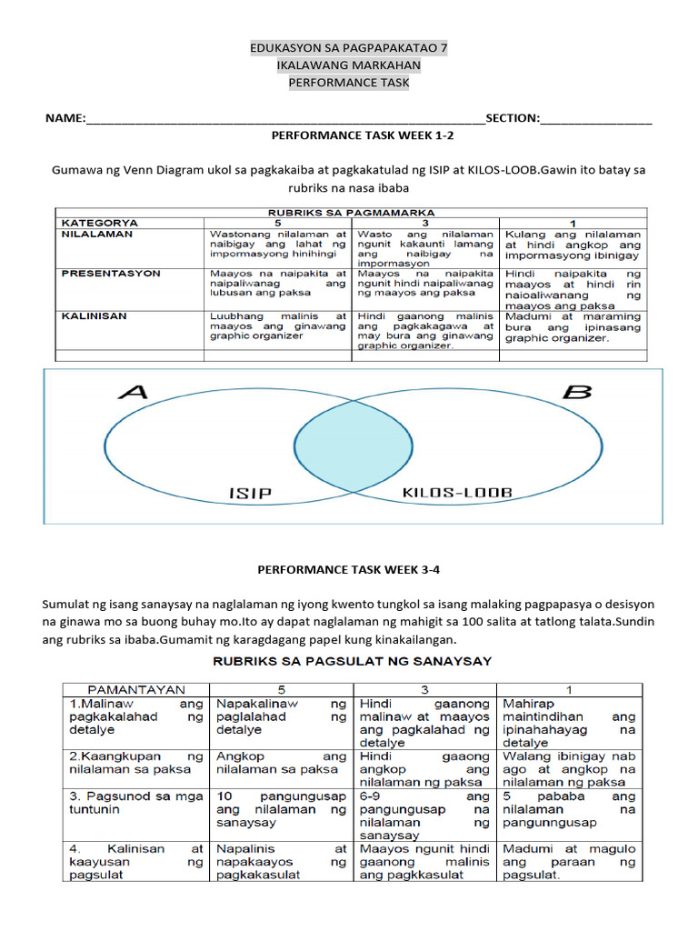 ESP7.PERFORMANCE TASKS. Q2.week 1 8 | PDF