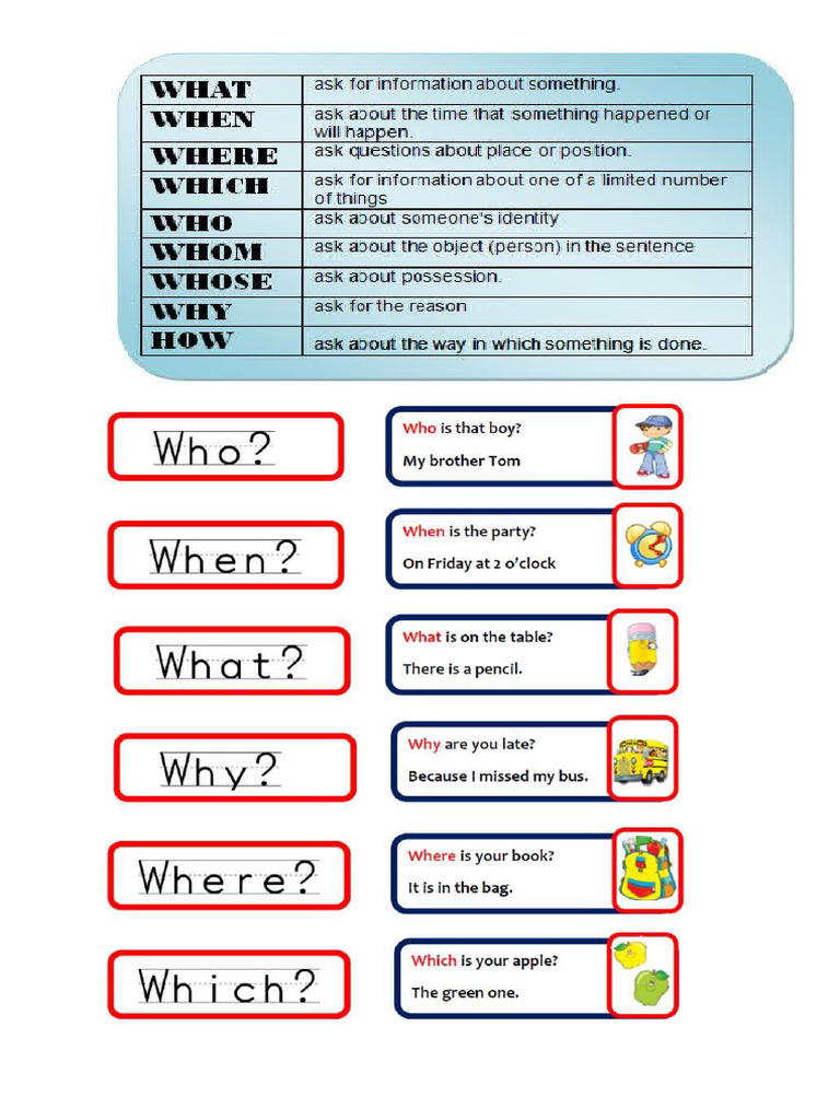 WH Questions Grammar Guides - 62200 | PDF