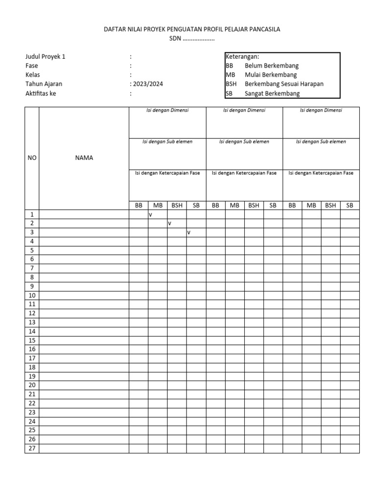 Daftar Nilai Proyek P5 | PDF