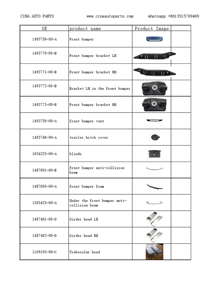 ModelY Tesla Car Mode y Parts Catalog From Cina Auto Parts Group | PDF
