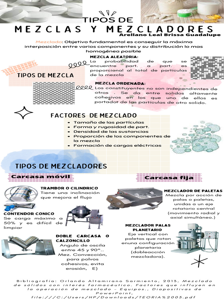 Tipos de Mezclas y Mezcladoresl | PDF | Ciencias fisicas | Física ...