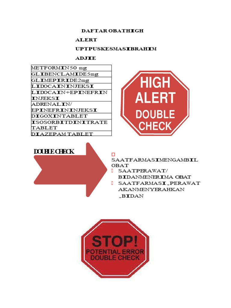 High Alert Medication Checklist | PDF | Wellness