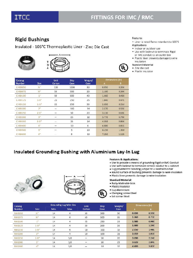 8 Insulated-Bushings | PDF