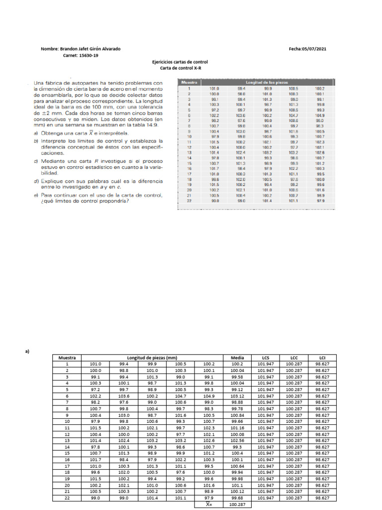 Ejercicios Cartas de Control | PDF