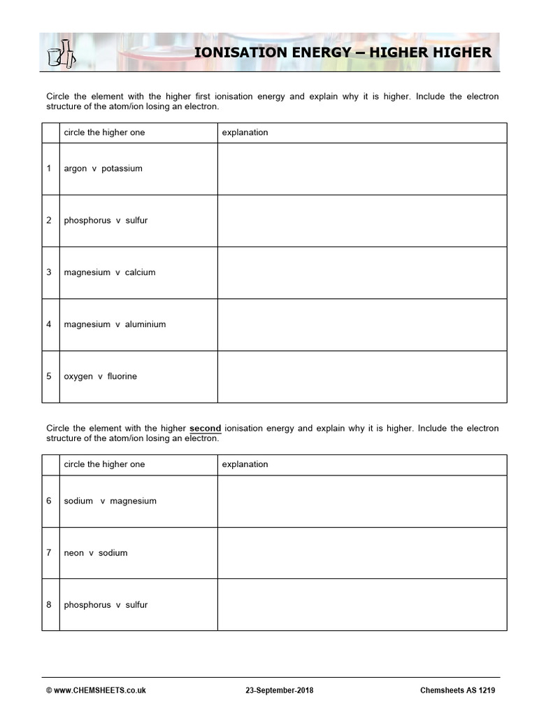 Chemsheets AS 1219 Ionisation Energy Higher Higher | PDF