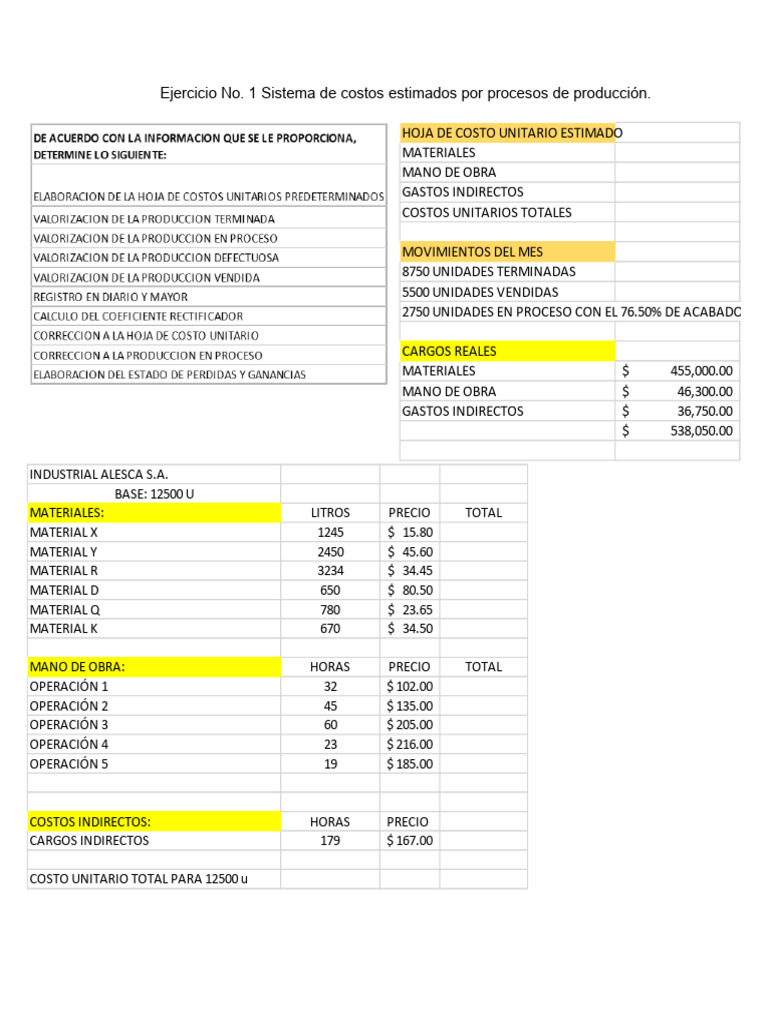 Ejercicios de Costos Estimados Por Procesos (Tarea) | PDF