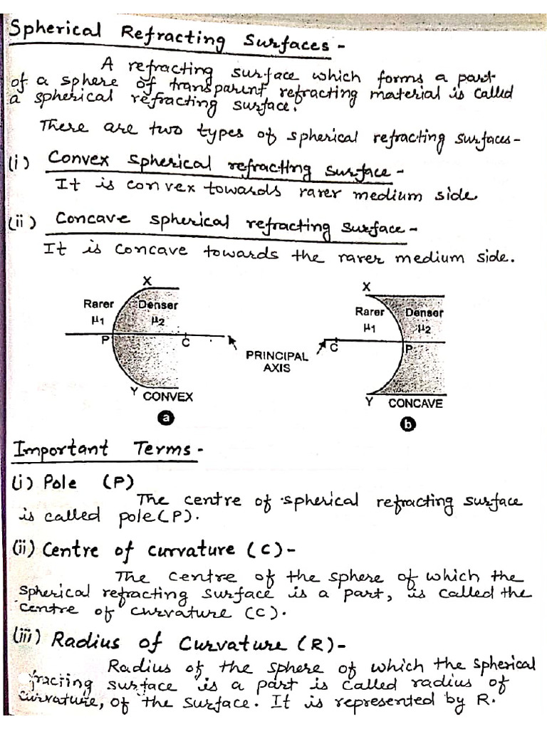Spherical Refracting Surface Pdf