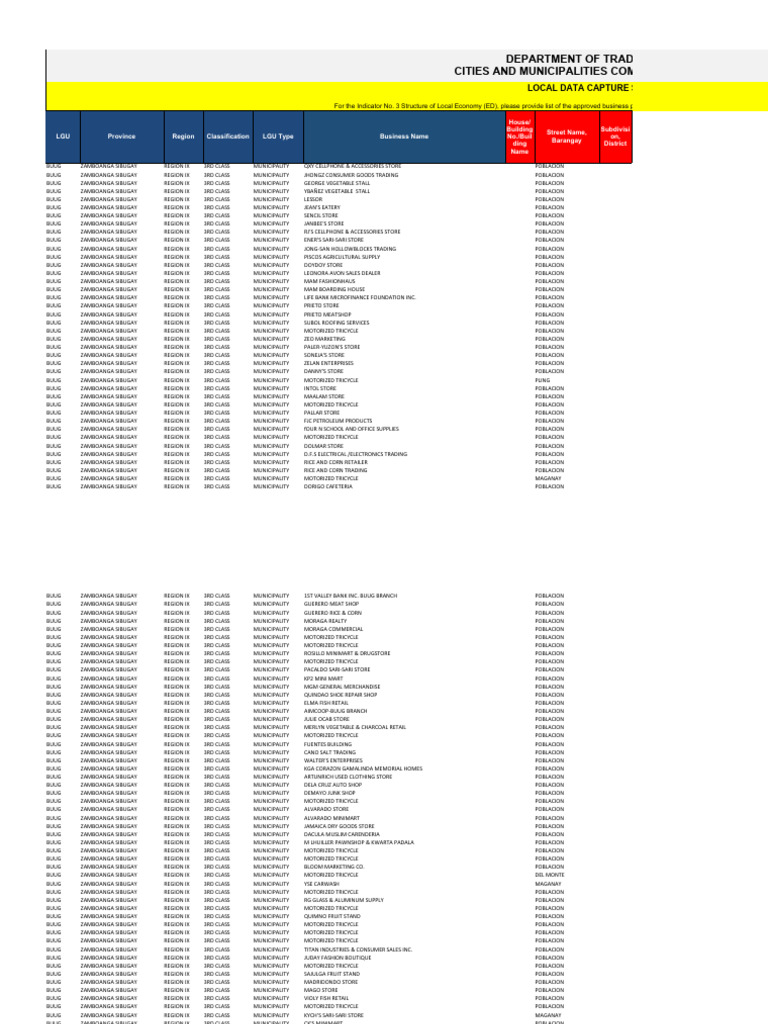 Cmci 2022 Annex A&b | PDF