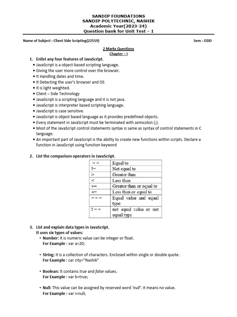 QB CSS-I 23-24 Solved | PDF