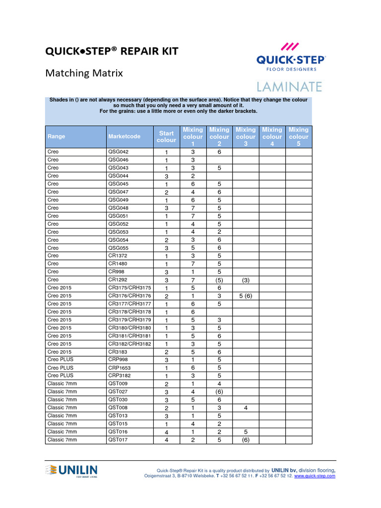 Colour Mixing Table - Laminate | PDF | Technology & Engineering