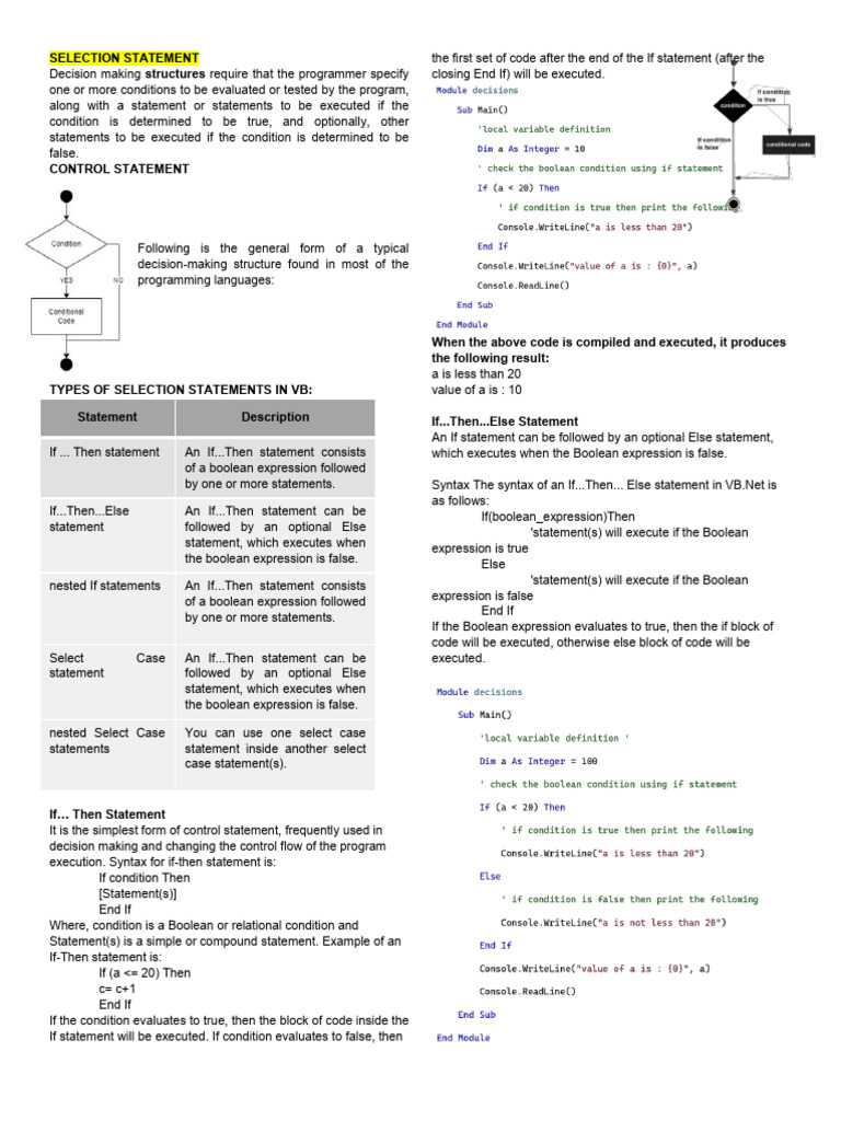 Computer Application For Ab Engineering - Intro To Visual Basics | PDF