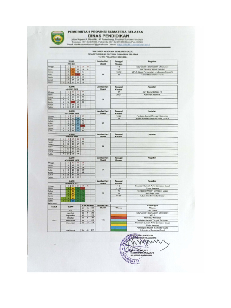 Kaldik 2024 | PDF
