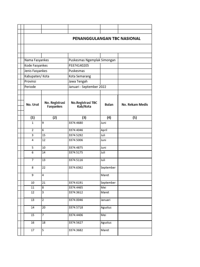 Register Pasien TB SO SD September 2022 | PDF