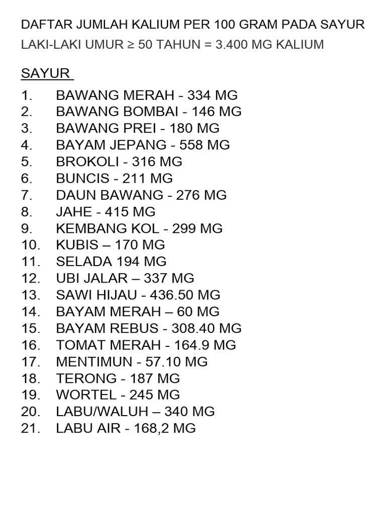 Daftar Jumlah Kalium Per 100 Gram Pada Sayur | PDF