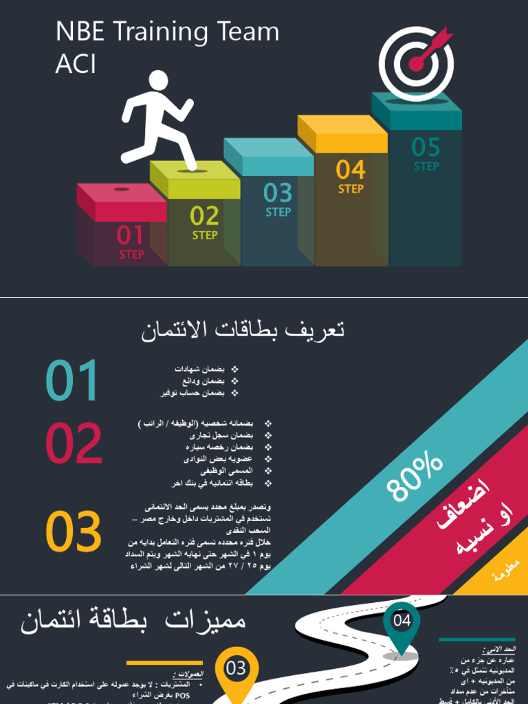 ACI System Matiral 2 | PDF