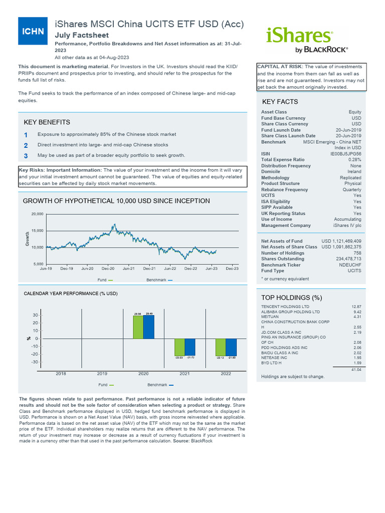 Ichn Ishares Msci China Ucits Etf Fund Fact Sheet en GB | PDF ...
