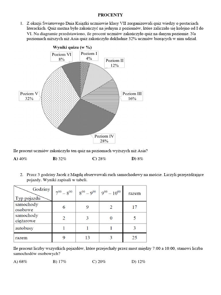 Procenty Do Sprawdzianu Kl 8 Pdf