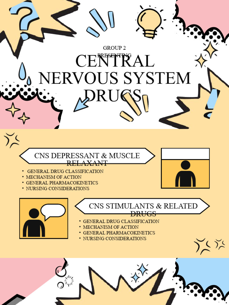 Bsn2a Group2 Ppt-Revised | PDF | Self-Improvement