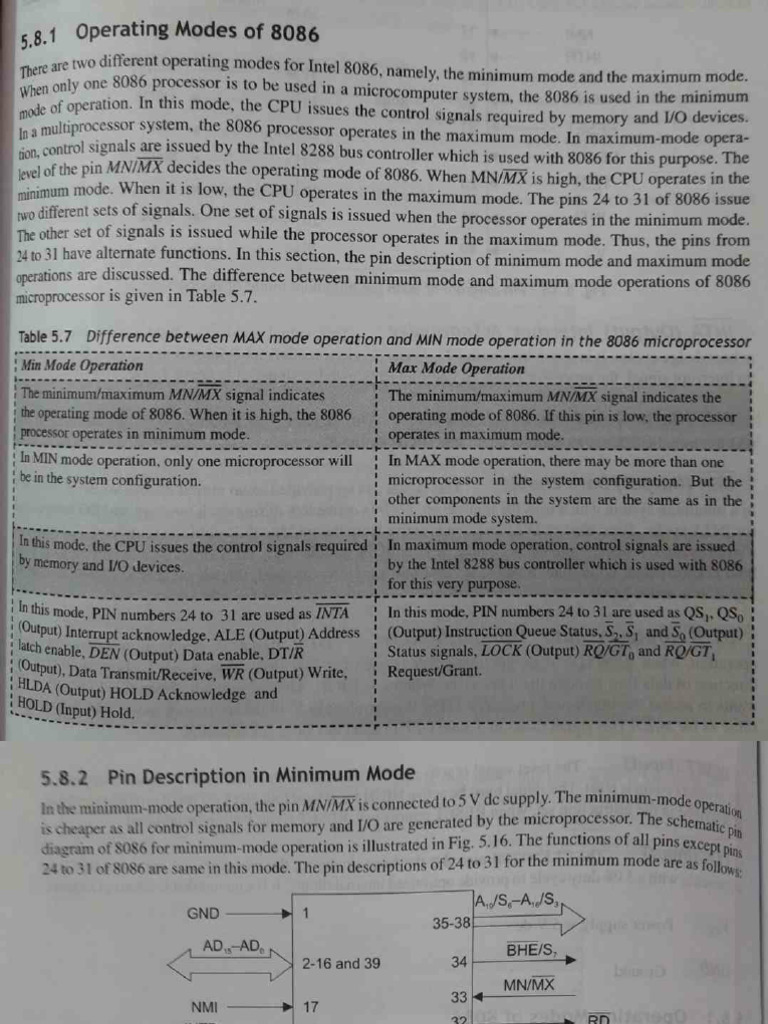 Operating Modes of 8086 | PDF
