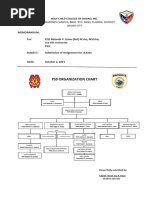 CAAP Organizational Structure 2024 | PDF | Transport Safety | Aviation ...