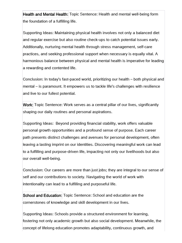 15 Topics 100 Words Paragraphs | PDF