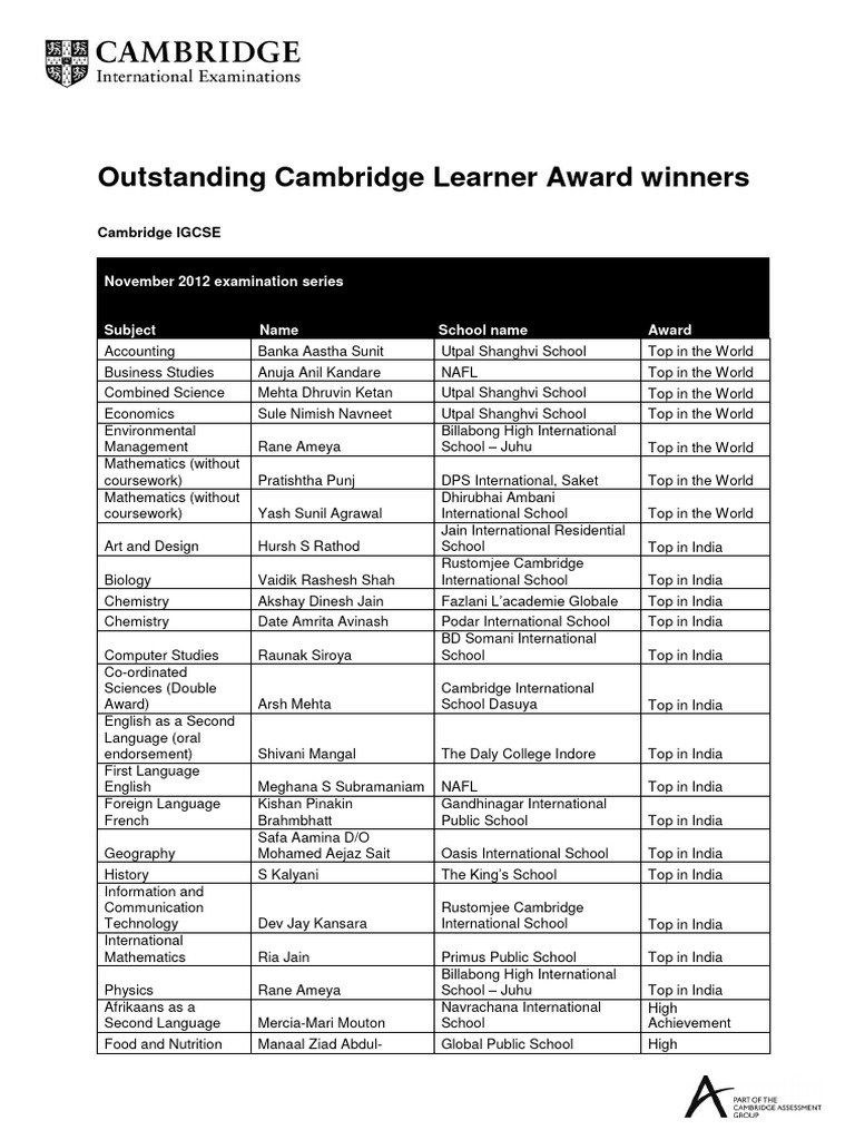 Outstanding Cambridge Learner Award Winners | PDF