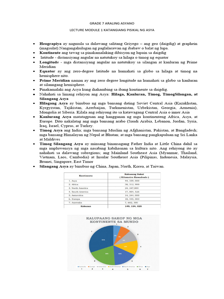Module 1 Lecture Pdf