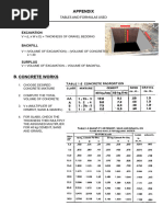 Formwork Design Calculation | PDF | Concrete | Pressure