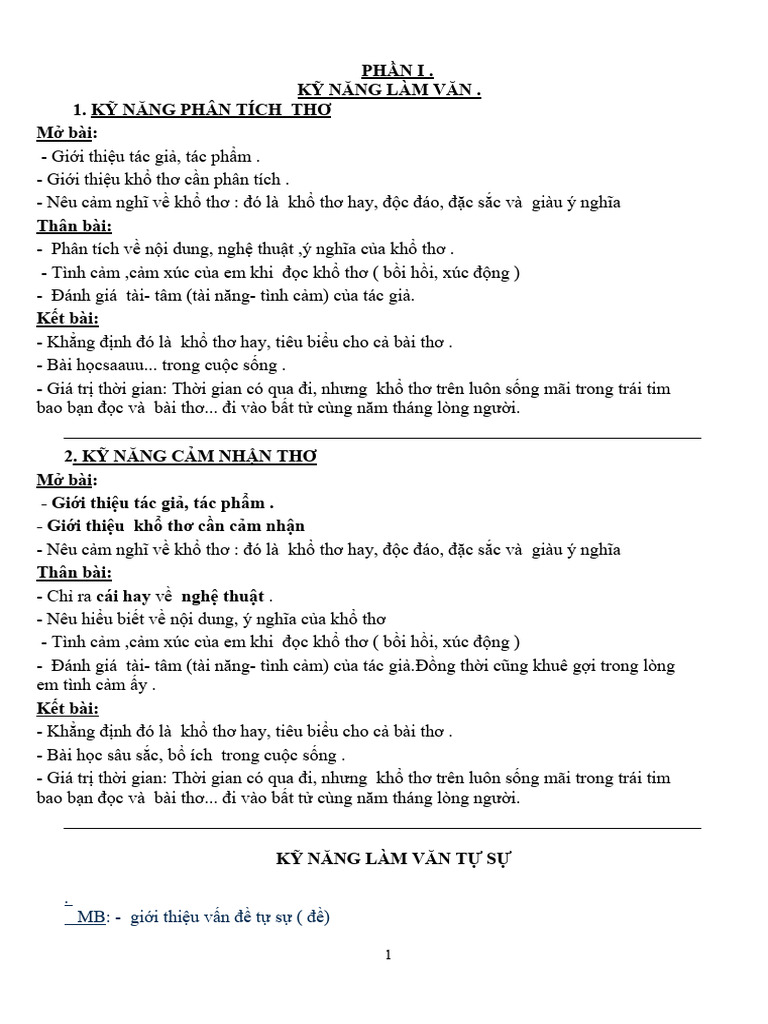Ôn Một Số Tác Phẩm Văn Học 9 MV Chi Khang | PDF