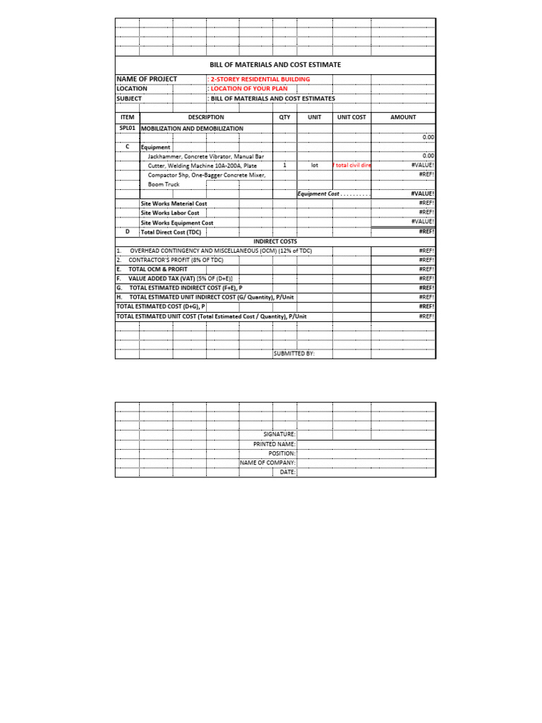 Mobilization and Demobilization | PDF