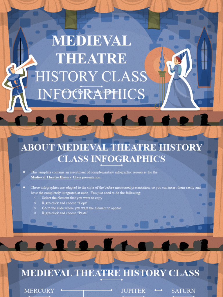 Medieval Theatre History Class Infographics | PDF