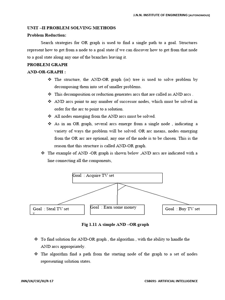 Unit 2 Problem Solving Methods | PDF | Mathematical Relations ... Unit 2 Problem Solving Methods | PDF | Mathematical Relations ...